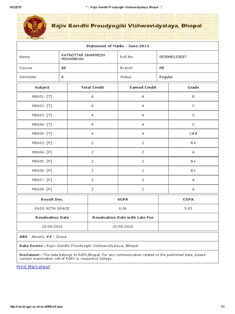 Rajiv Gandhi Proudyogiki Vishwavidyalaya, Bhopal - PDF | PDF ...