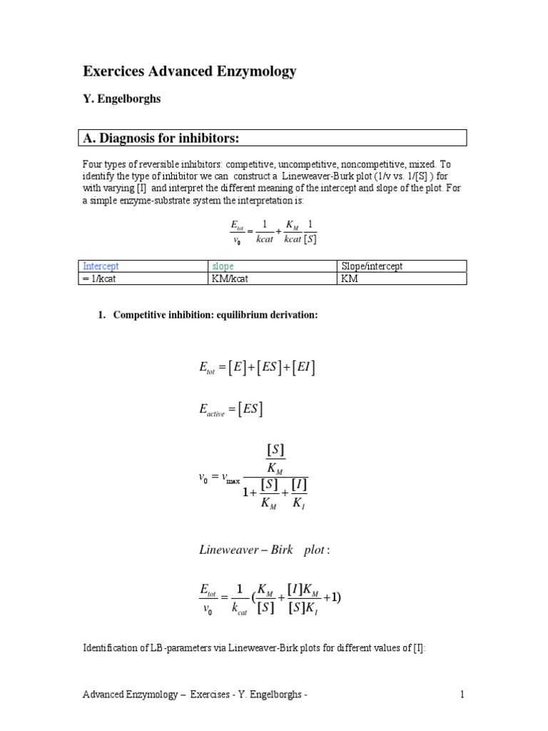 Advanced Enzymology Exercices | PDF | Enzyme Kinetics | Nicotinamide ...