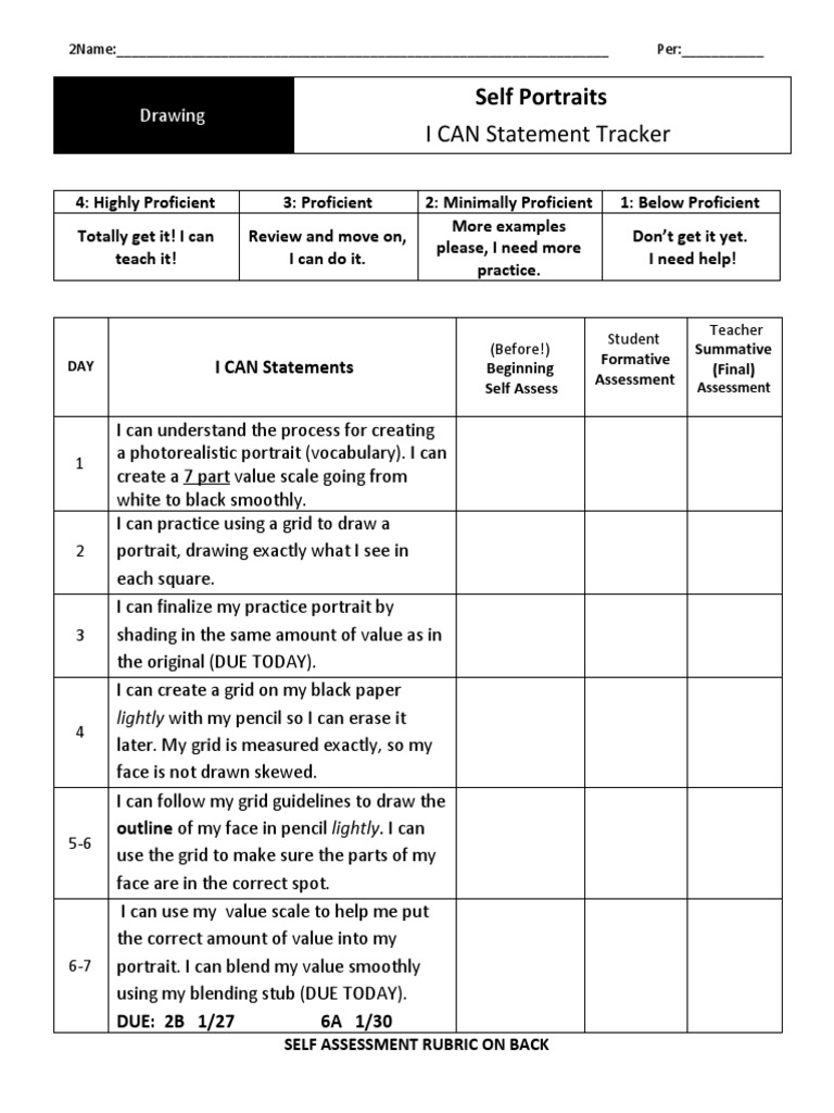I CAN Statement Tracker: Self Portraits | PDF | Educational Assessment ...