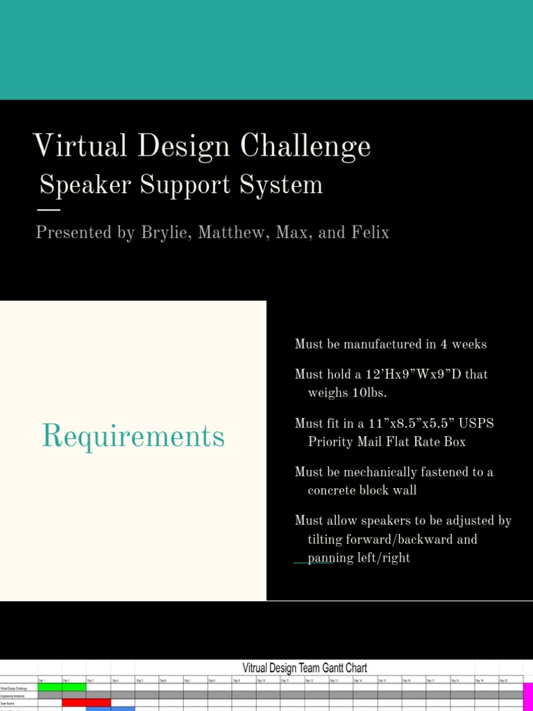 Virtual Design Challenge: Speaker Support System | PDF