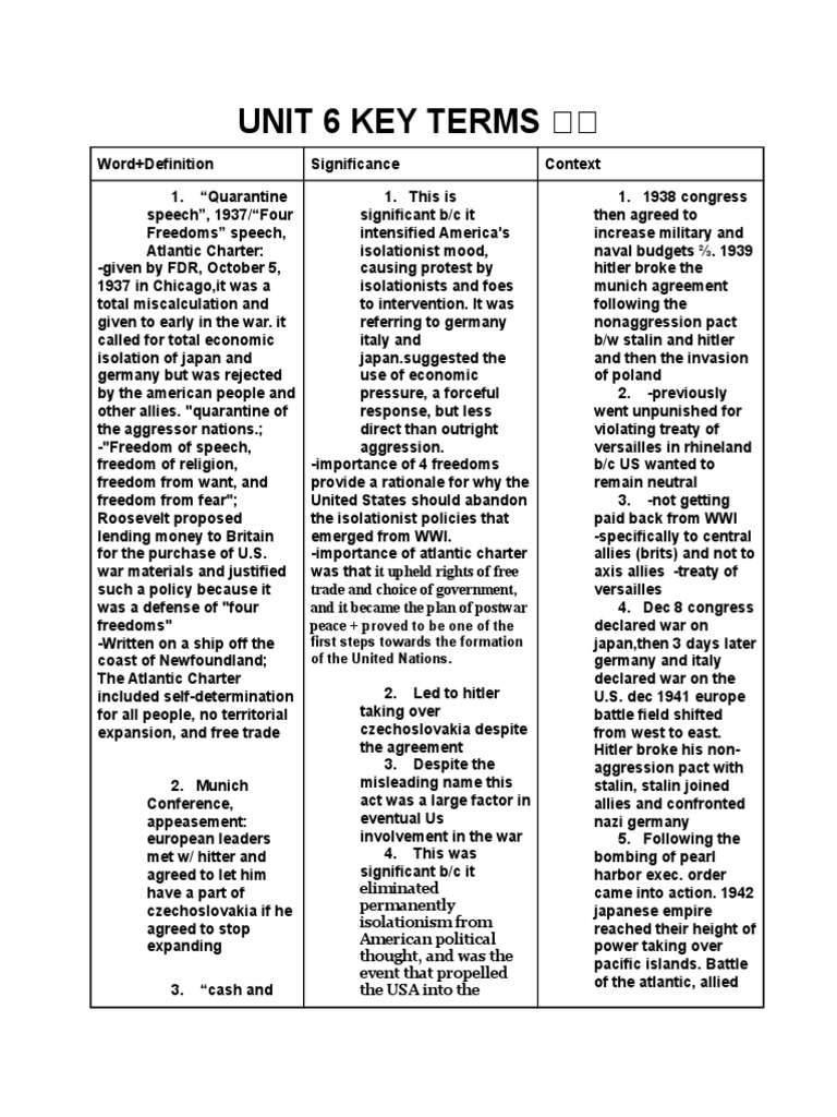 Unit 6 Key Terms : Roved To Be One of The First Steps Towards The ...