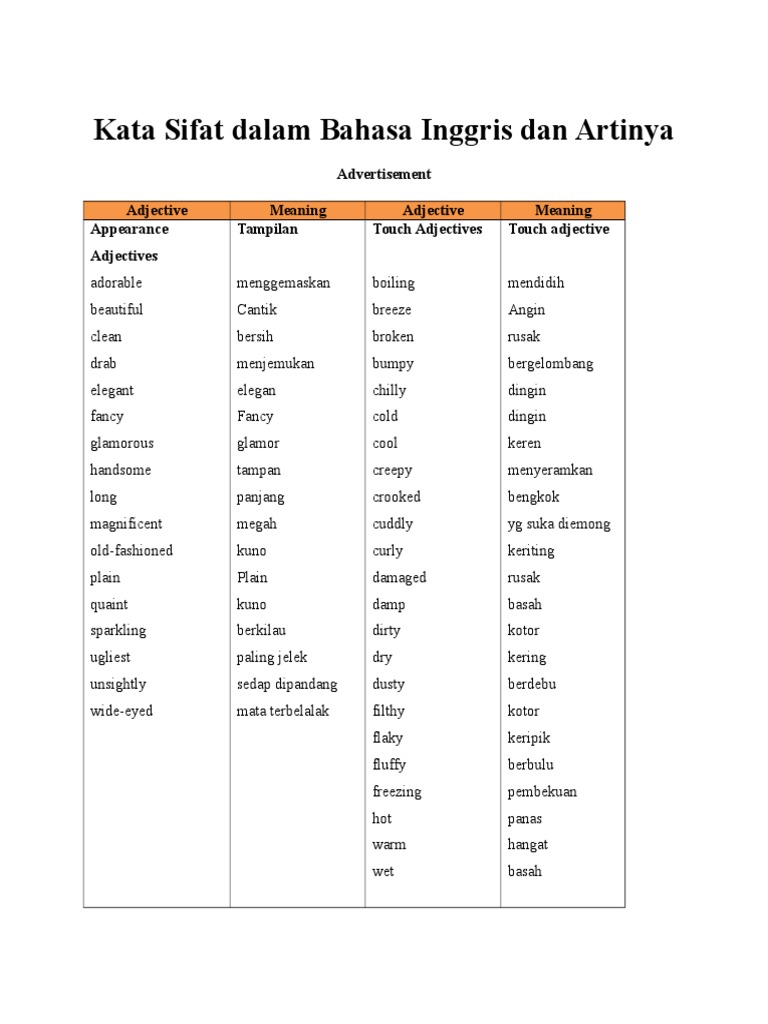 Kata Sifat Dalam Bahasa Inggris Dan Artinya | PDF