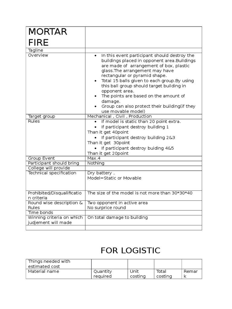 Mortar Fire 1 | PDF | Science | Engineering
