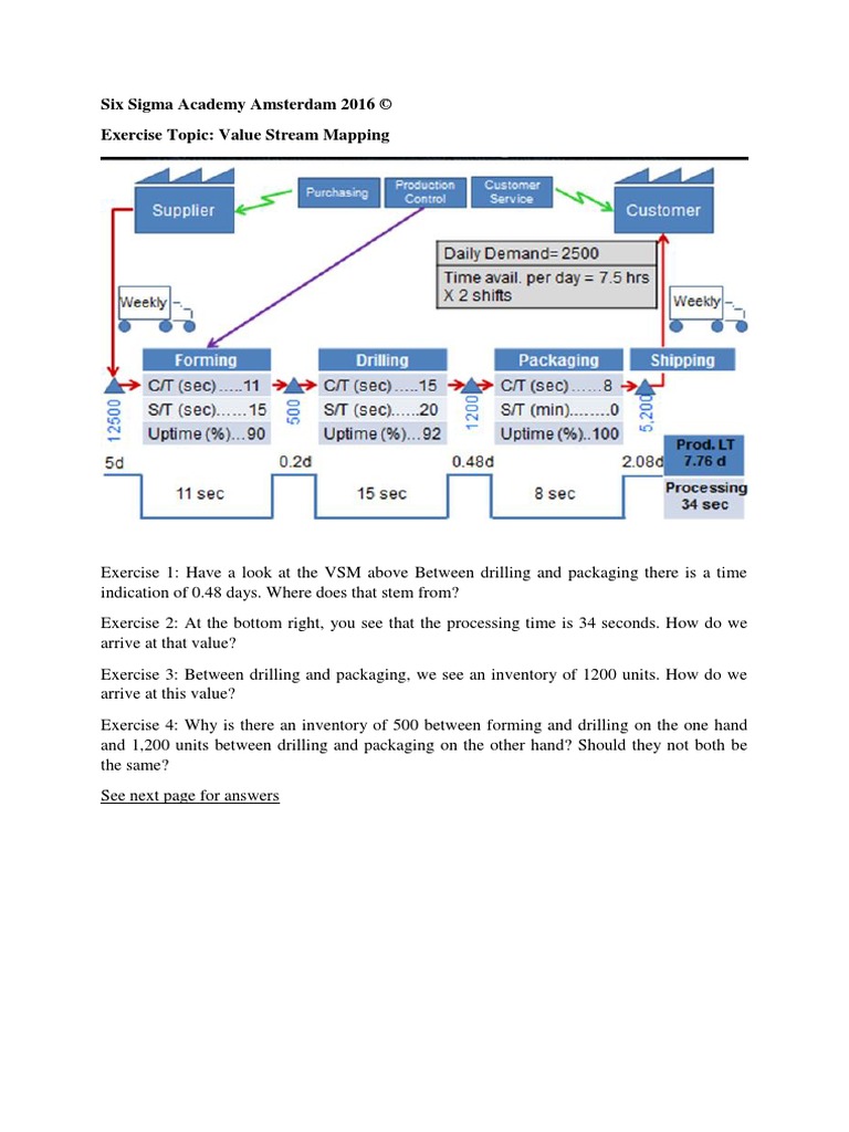 Exercises Value Stream Mapping | PDF | Inventory | Cognition