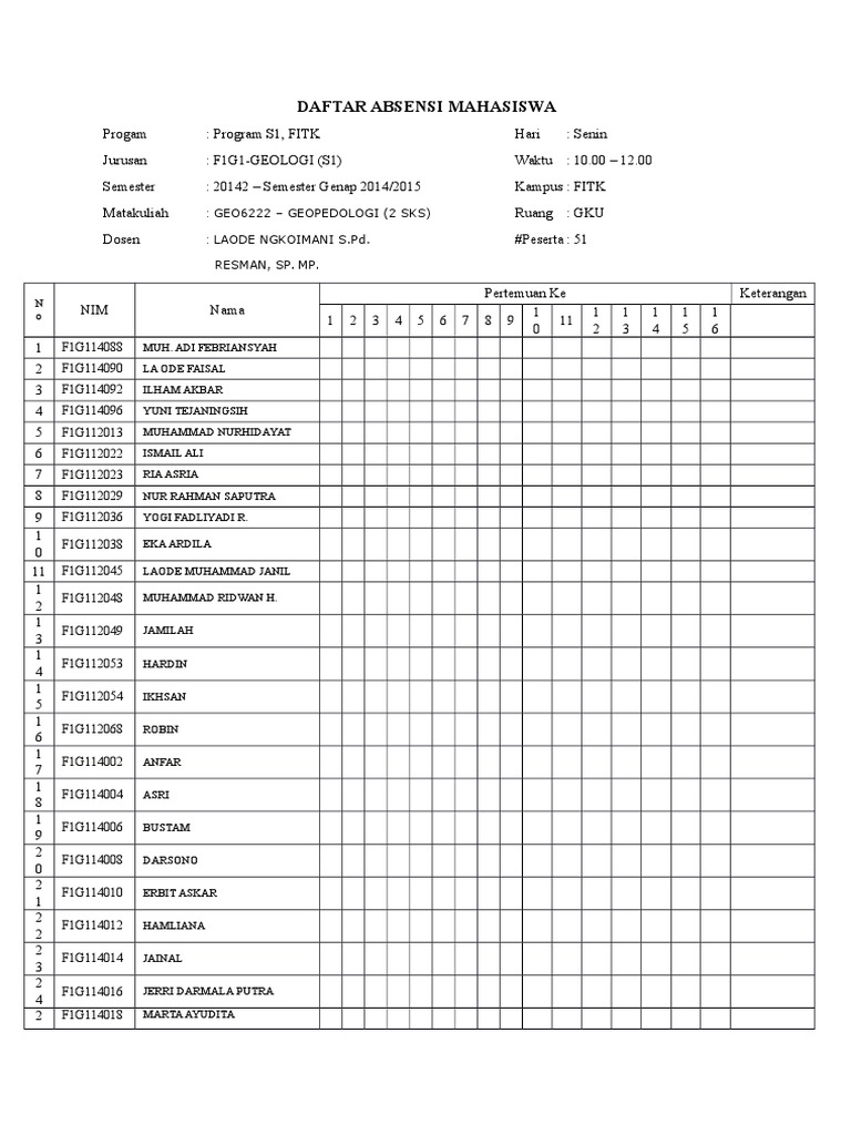Daftar Absensi Mahasiswa | PDF