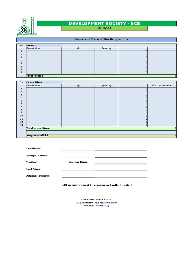 3 Budget Template | PDF | Government Finances | Economies