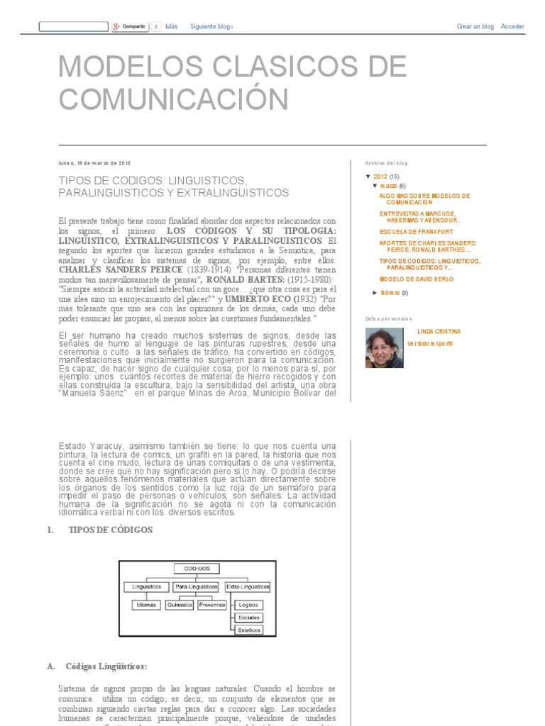 Modelos Clasicos de Comunicación - Tipos de Codigos - Linguisticos ...