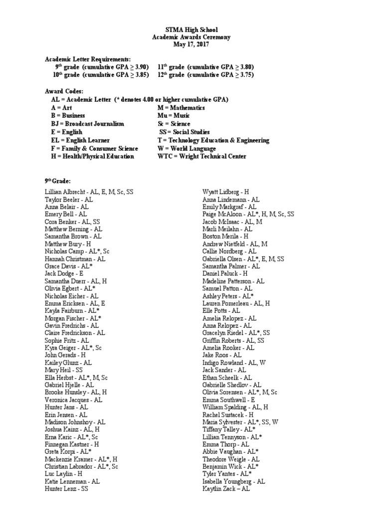 STMA Awards Knight | PDF