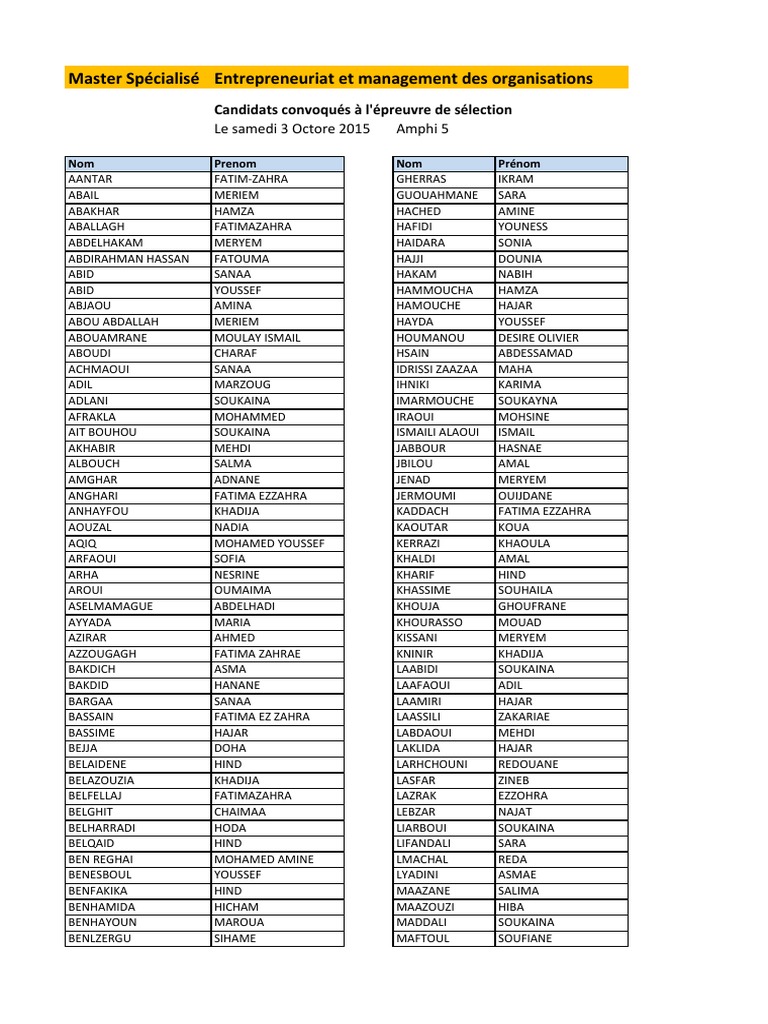 Master_EMO.pdf | Ramadan | Religion & Spirituality