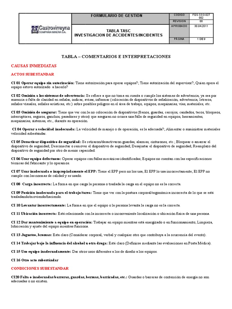Tabla TASC para Investigación de Accidentes | PDF | Factores humanos y ...