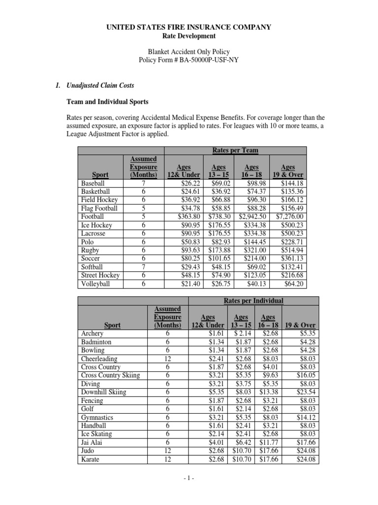 NY Insurance Rate Sheet | PDF | Deductible | Insurance