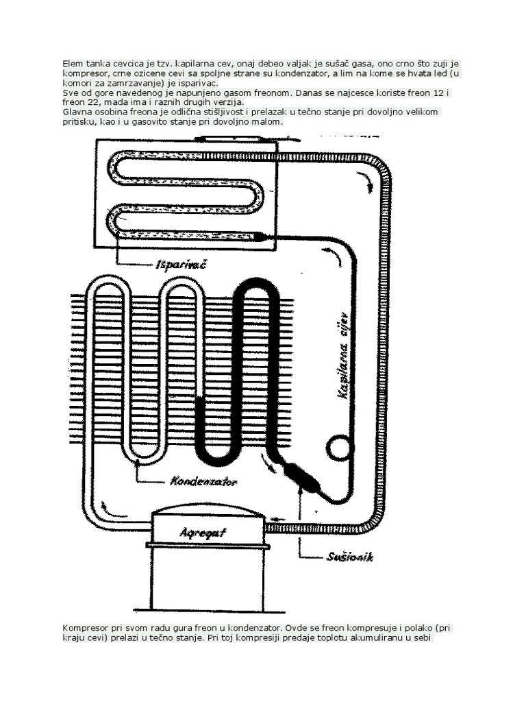 Frizider Princip Rada | PDF