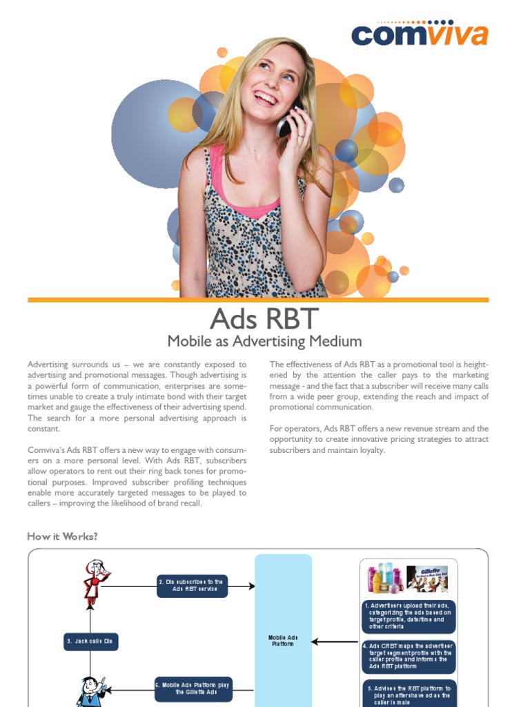 Comviva PF Ads RBT | PDF | Advertising | Subscription Business Model