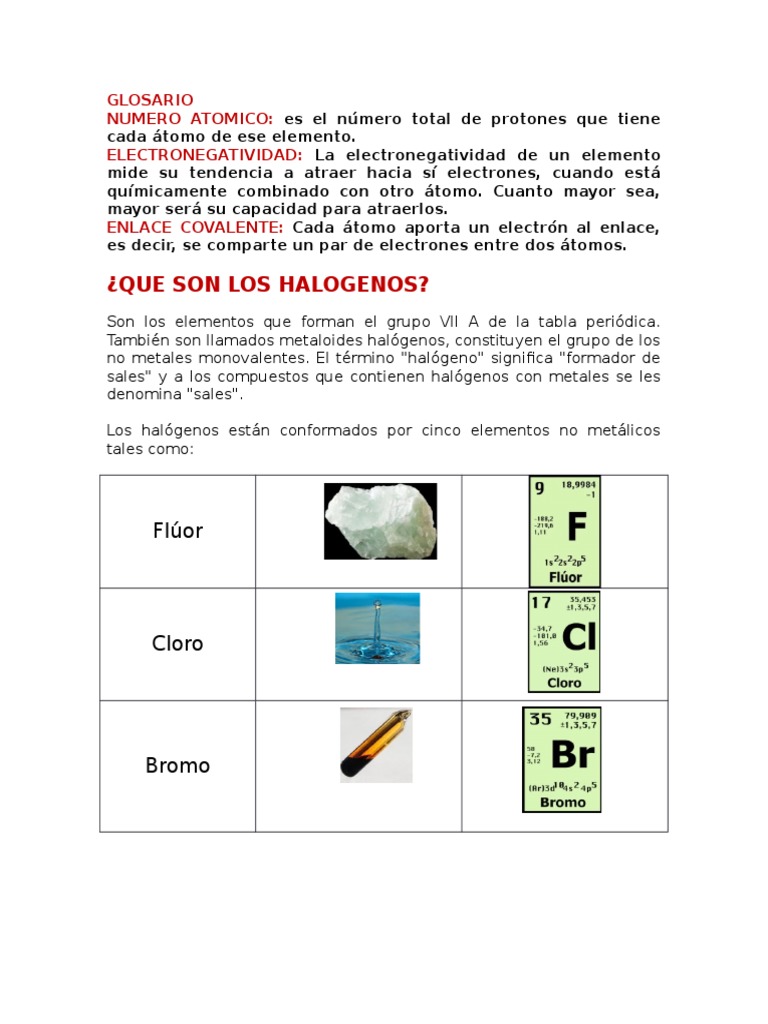 Halogenos y Elementos de Transicion