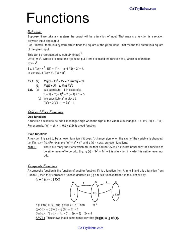 Understanding Functions and Their Applications | PDF | Maxima And Minima | Slope