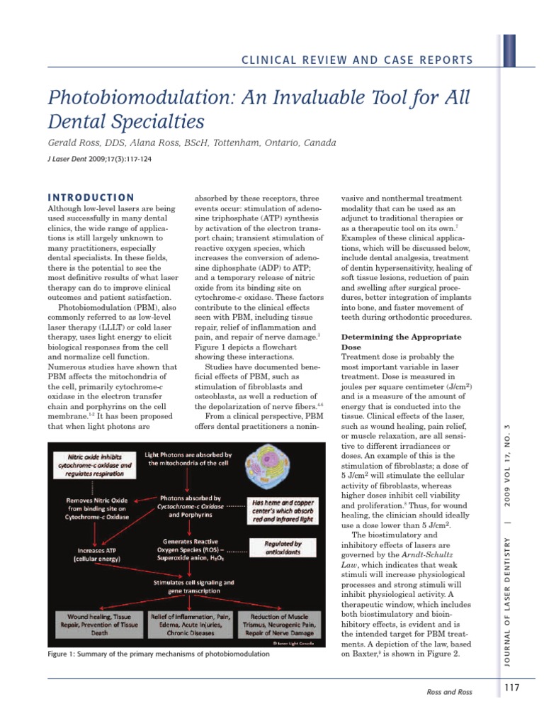 Photobiomodulation - An Invaluable Tool For All Dental Specialties ...