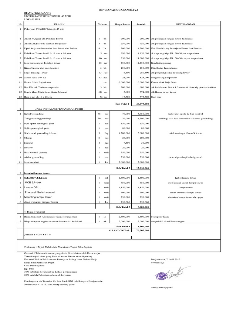 Contoh RAB Tower Triangle PDF | PDF | Transport