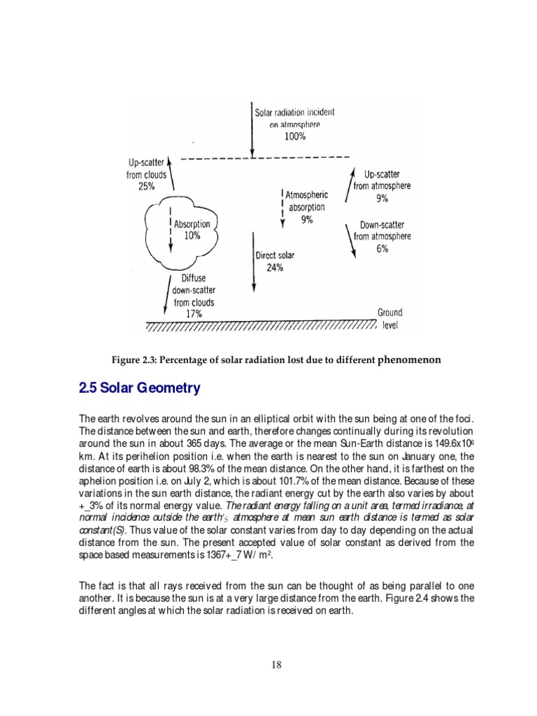 Solar Radiation | PDF | Sun | Earth