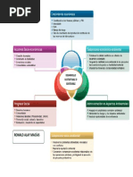 Claves Word 2010 | PDF | Microsoft Office 2010 | Microsoft Office