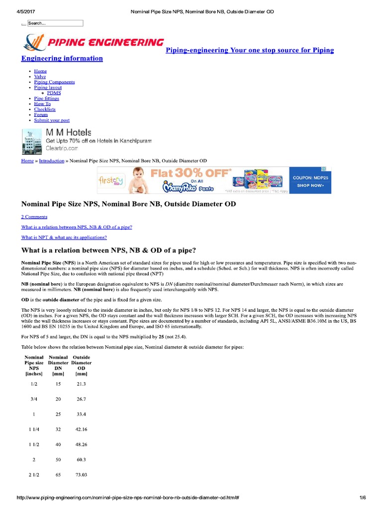 Nominal Pipe Size NPS, Nominal Bore NB, Outside Diameter OD | Civil Engineering | Tools