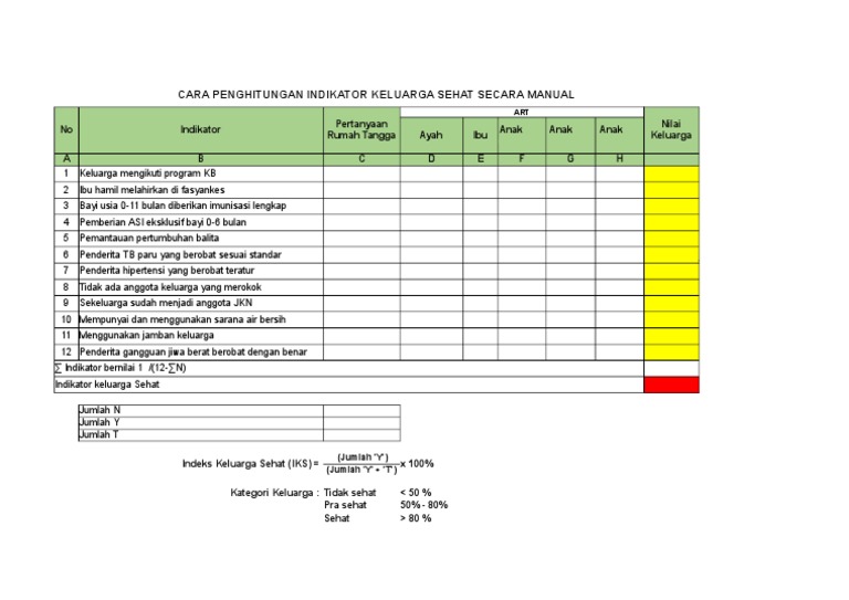Form Perhitungan IKS Manual Kosong | PDF