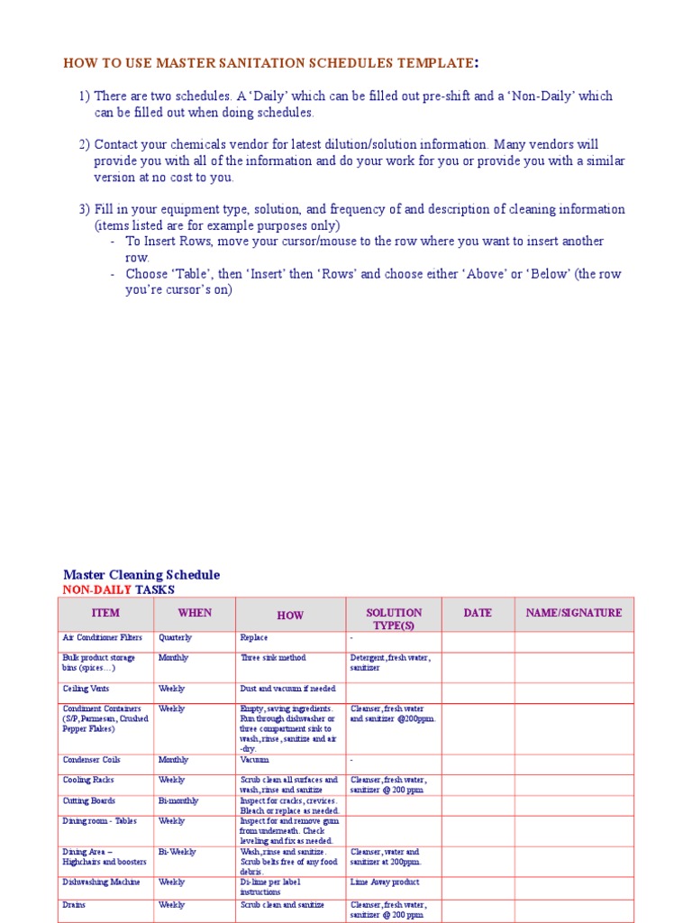 How To Use Master Sanitation Schedules Template | PDF | Dishwasher ...