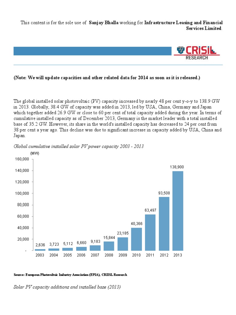 Global Solar PV Industry Report: Capacity Installations and Country ...