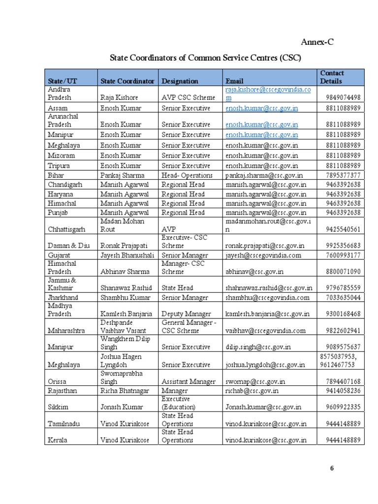 10 - Annex C - State Coordinators of CSC Scheme | PDF