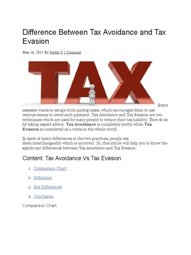 Difference Between Tax Avoidance and Tax Evasion | PDF | Tax ...