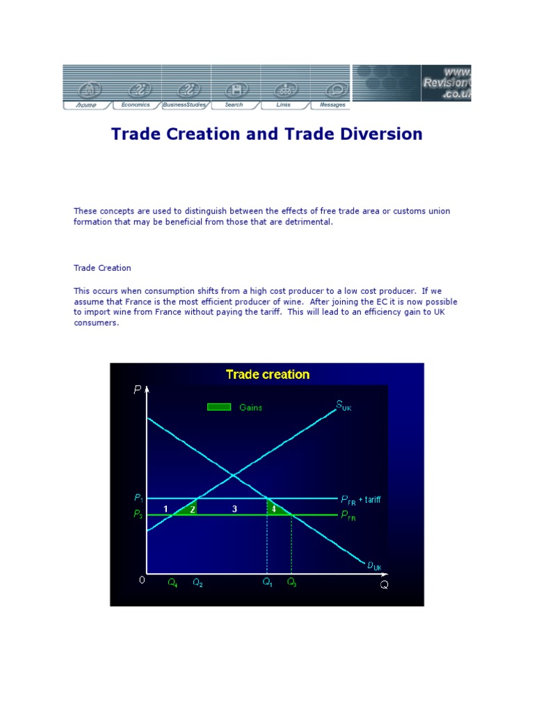 Trade Creation and Trade Diversion.docx | Tariff | Free Trade