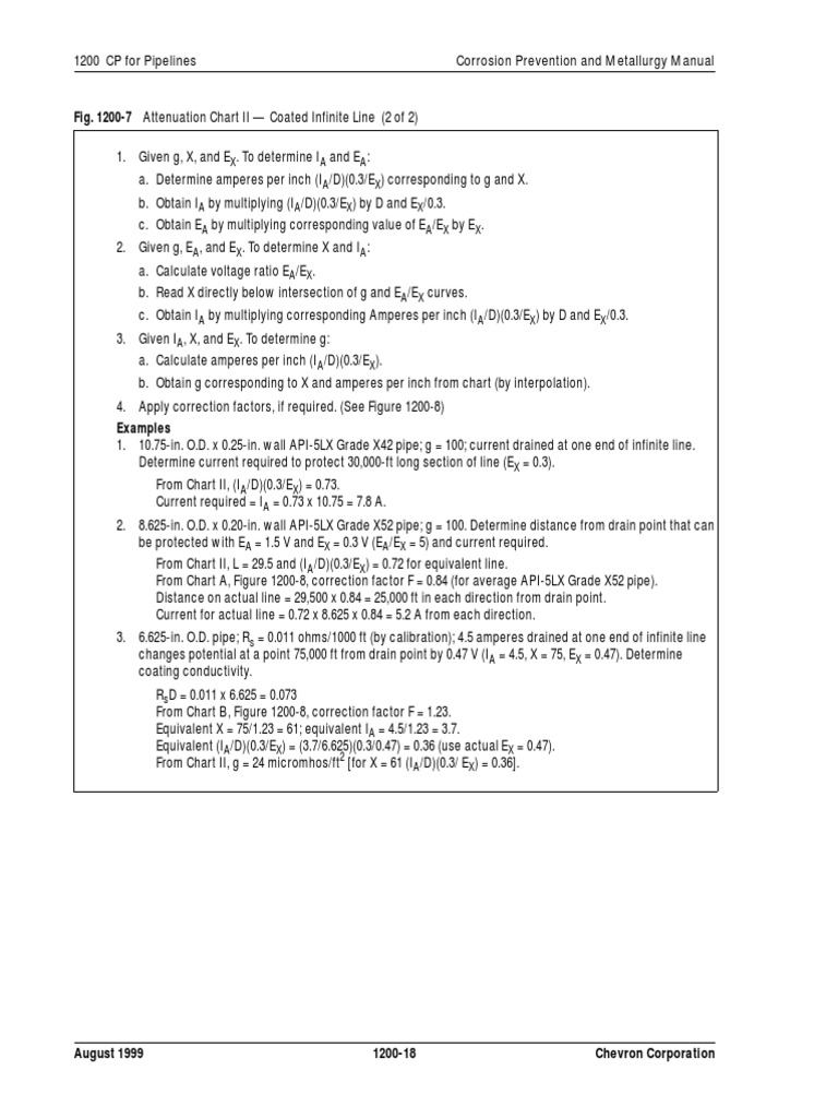 1200 CP For Pipelines Corrosion Prevention and Metallurgy Manual | PDF ...