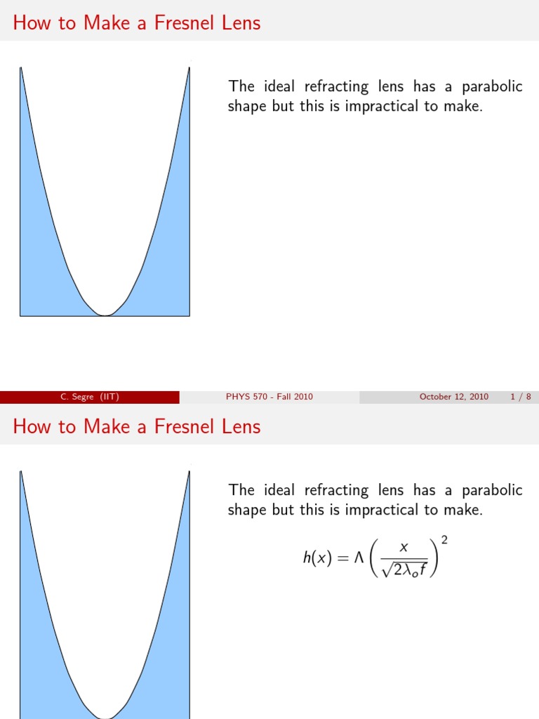 Lecture 15 PDF | PDF | Ellipse | Optics