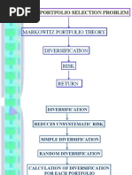Hazard Assessment HIRAC Form Sample | PDF | Risk | Hazards