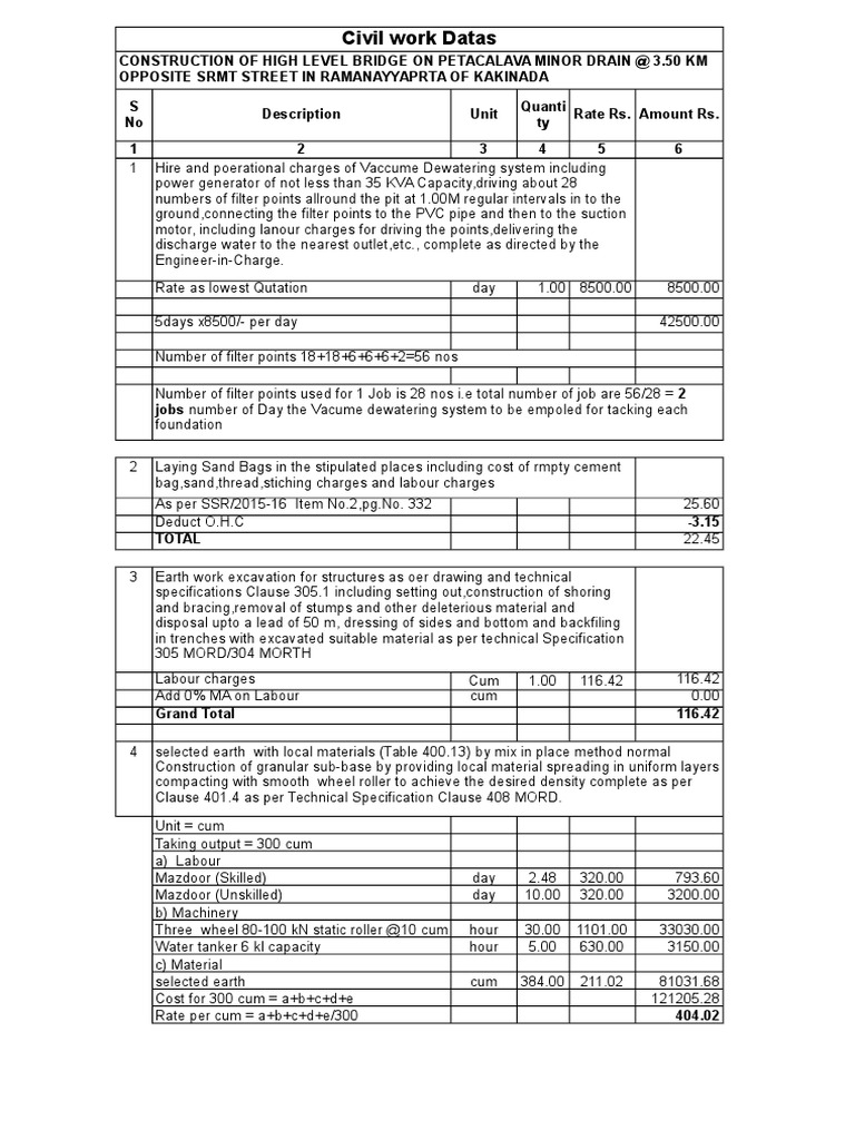 Estimate | PDF | Asphalt | Soil