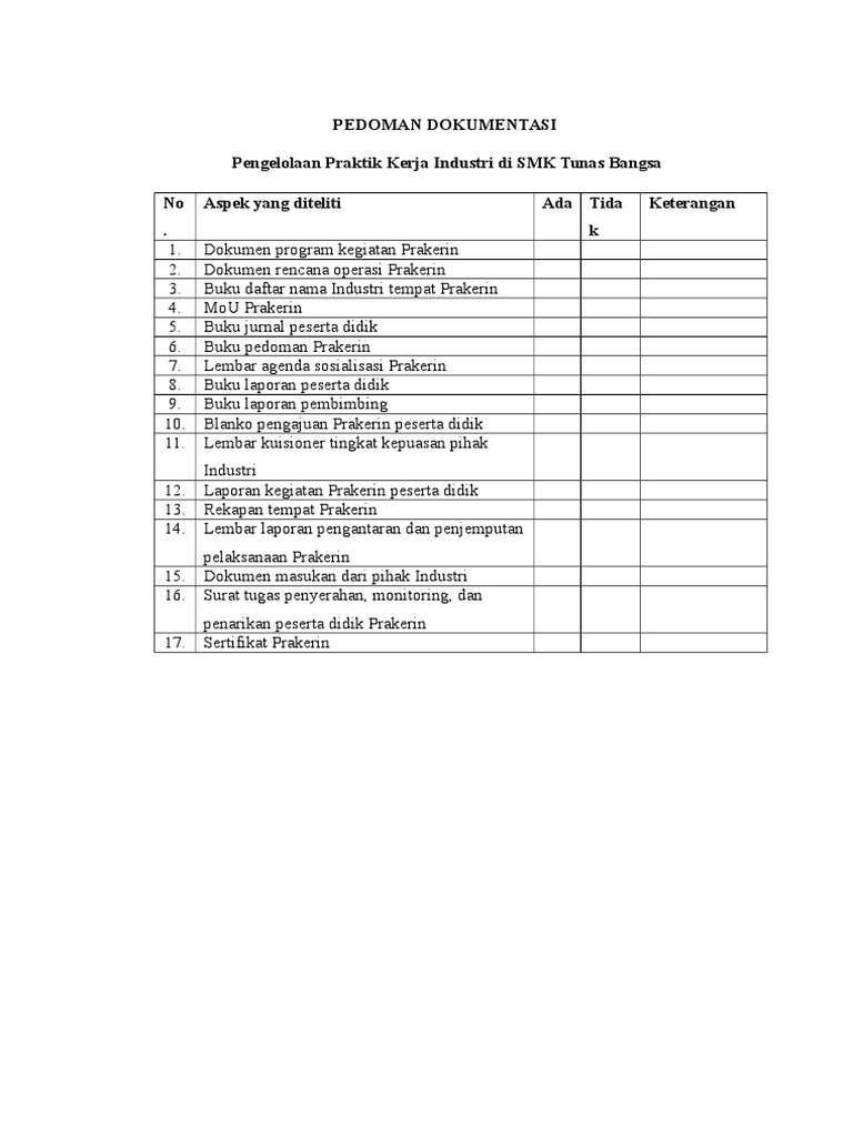 Pedoman Dokumentasi | PDF