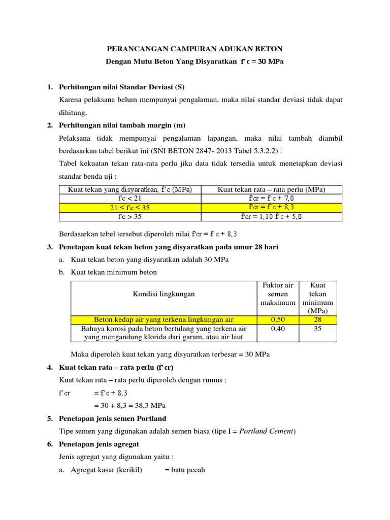 Mix Design Metode SNI | PDF