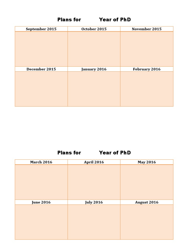 My PHD Yearly Plan | PDF