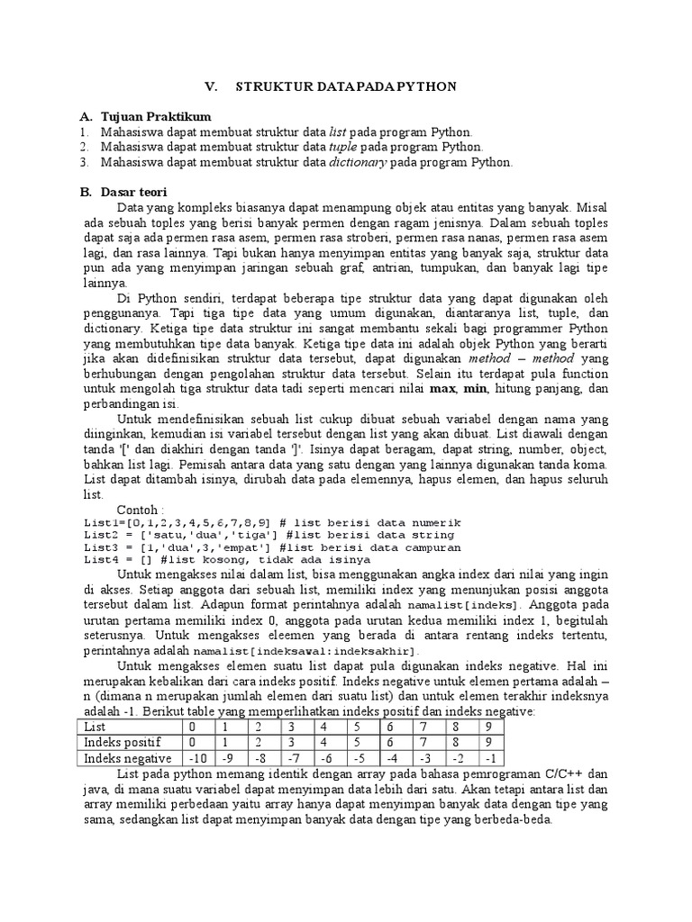 Struktur Data Pada Python | PDF