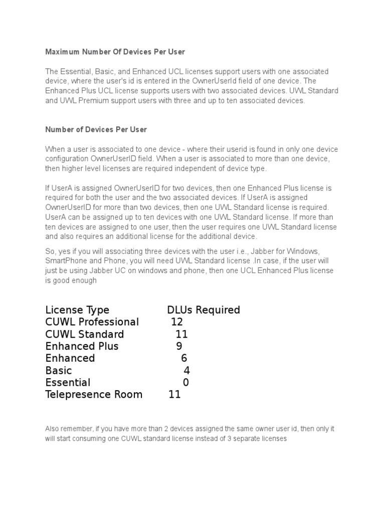 Maximum Number of Devices Per User | PDF