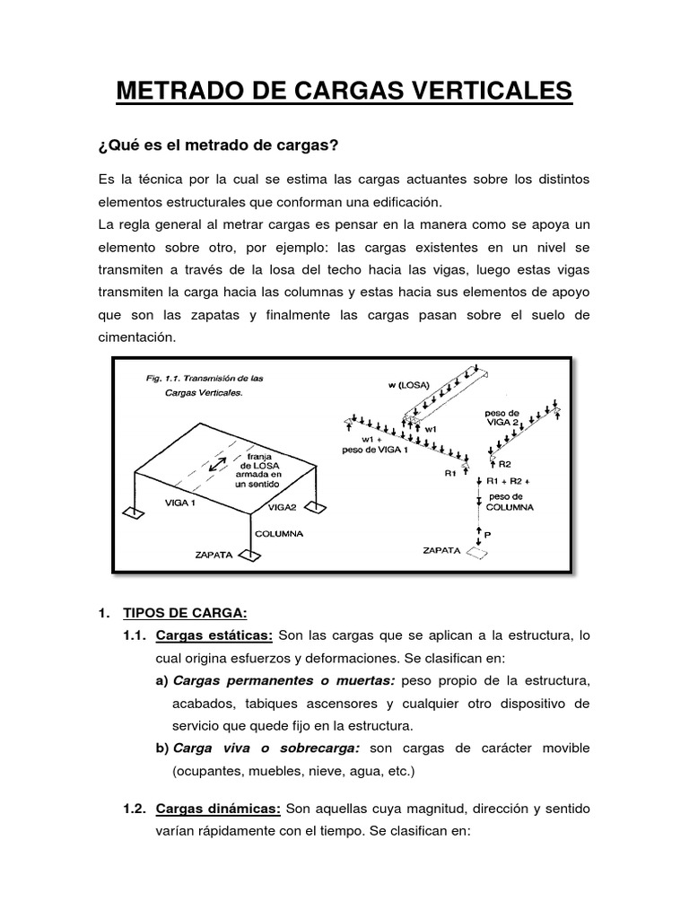 Metrado de Cargas-Bartolome PDF | PDF | Fundación (Ingeniería) | Ingeniero civil