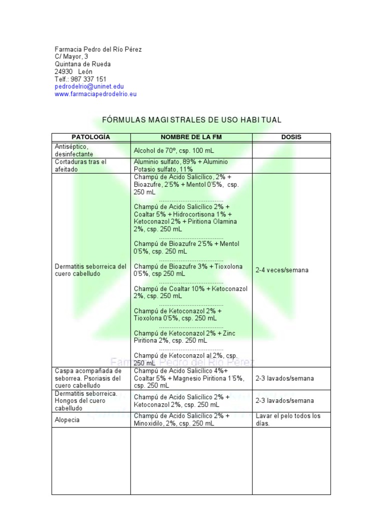 Formulas Magistrales 2