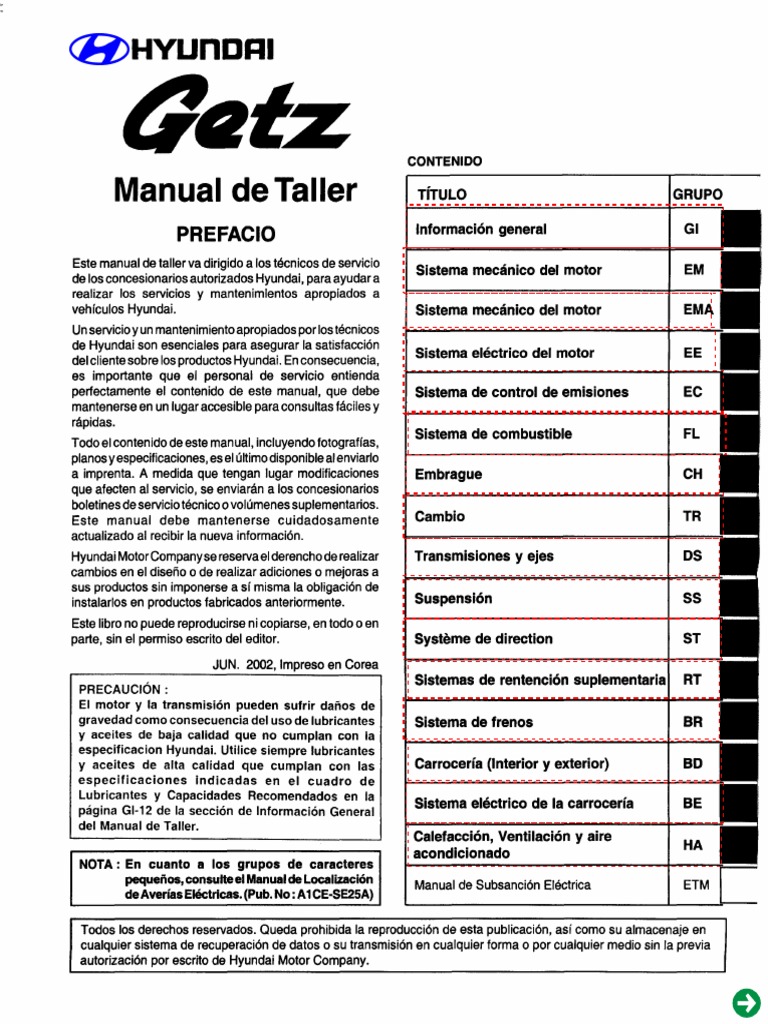 Manual Taller Getz | PDF