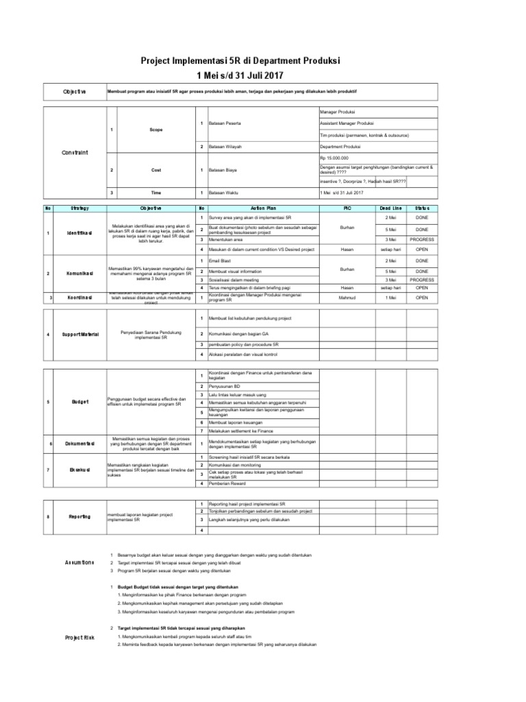 Contoh Project Charter Pdf