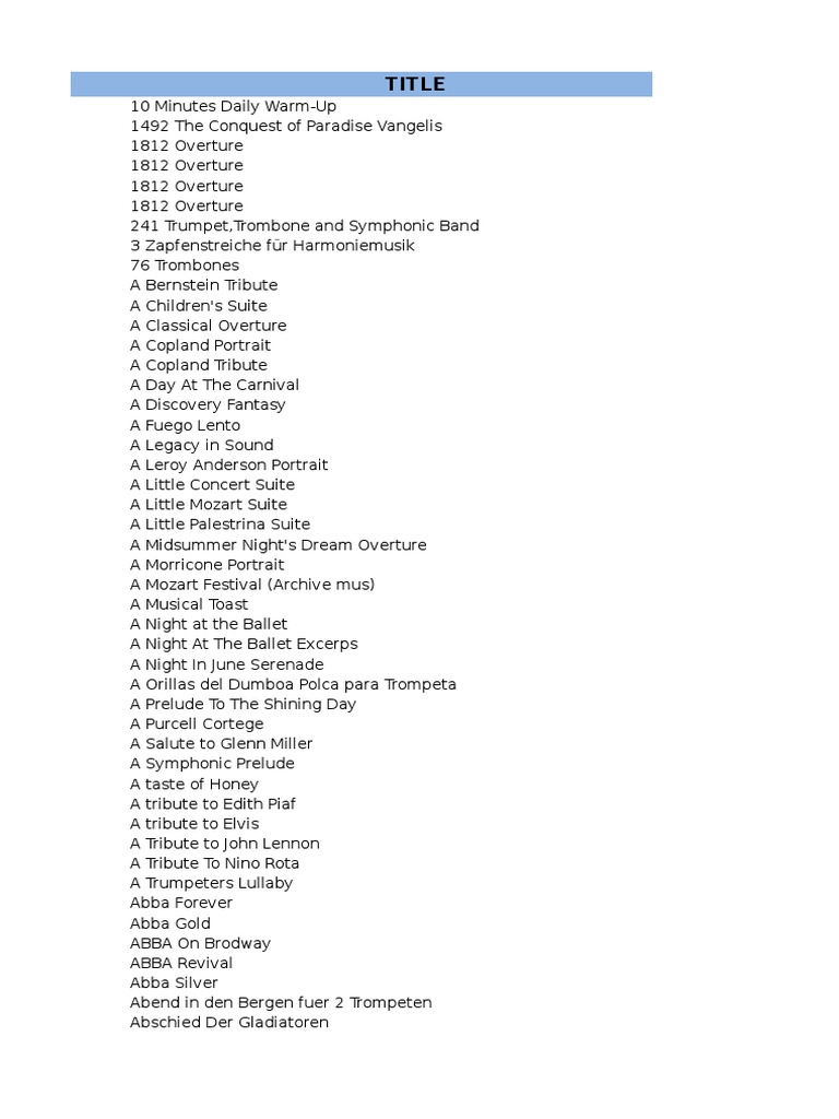 List of Scores CAA | PDF