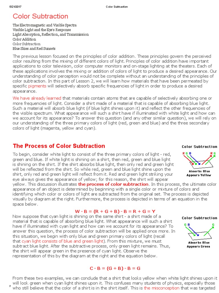 The Process of Color Subtraction | PDF | Magenta | Color