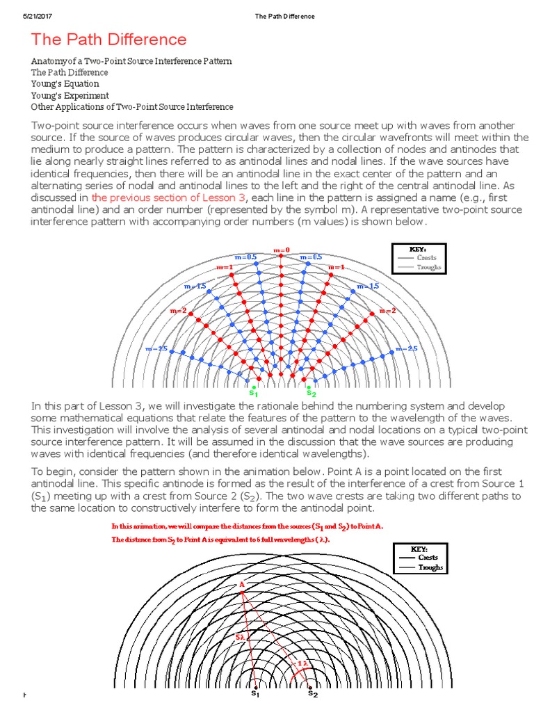 The Path Difference: The Previous Section of Lesson 3 | Download Free ...