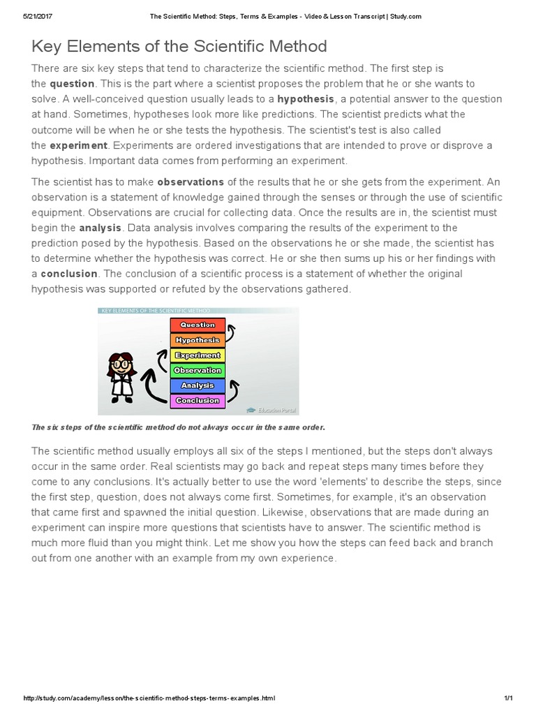 The Scientific Method - Steps, Terms | PDF | Scientific Method | Hypothesis