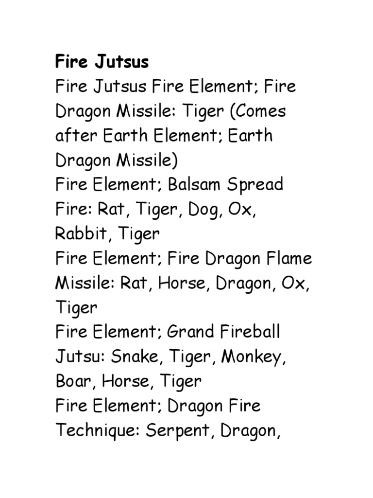 A Comprehensive Guide to Fire, Water, Earth, and Other Jutsu Signs ...