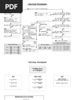 Structural Analysis Cheat Sheet PDF | PDF | Deformation (Engineering ...
