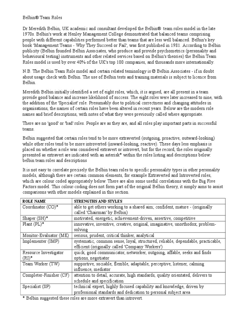 Belbin Team Roles | PDF | Extraversion And Introversion | Personality Type